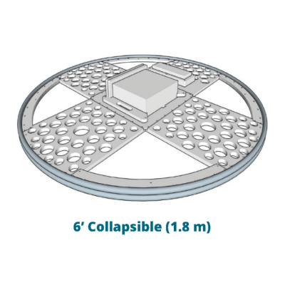 Biomark PIT Tag Antennas